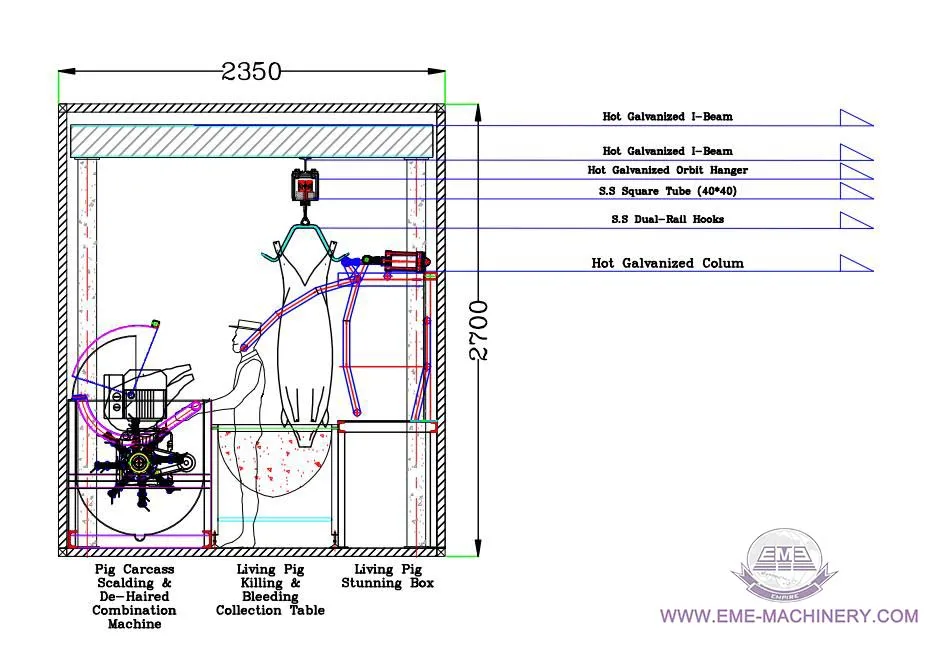 Pig Abattoir For Pig Slaughterhouse Equipment Pig Carcass Dehairing ...