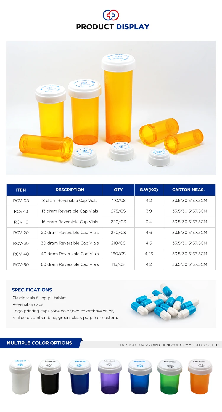Dual Purpose Drug Packaging - Reversible Capsule Storage