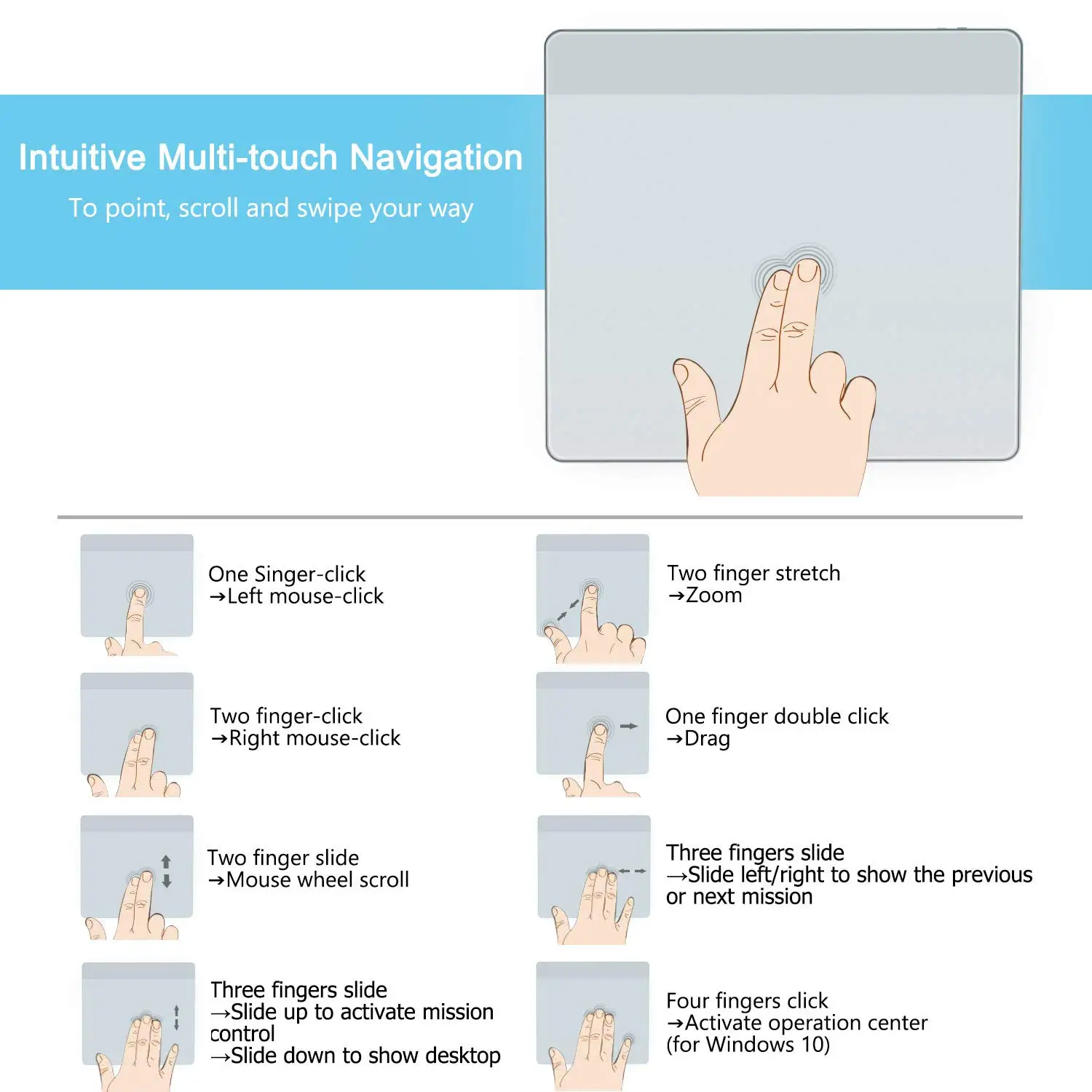 Apple Style Type C Wireless Trackpad - Multi-Touch Nav