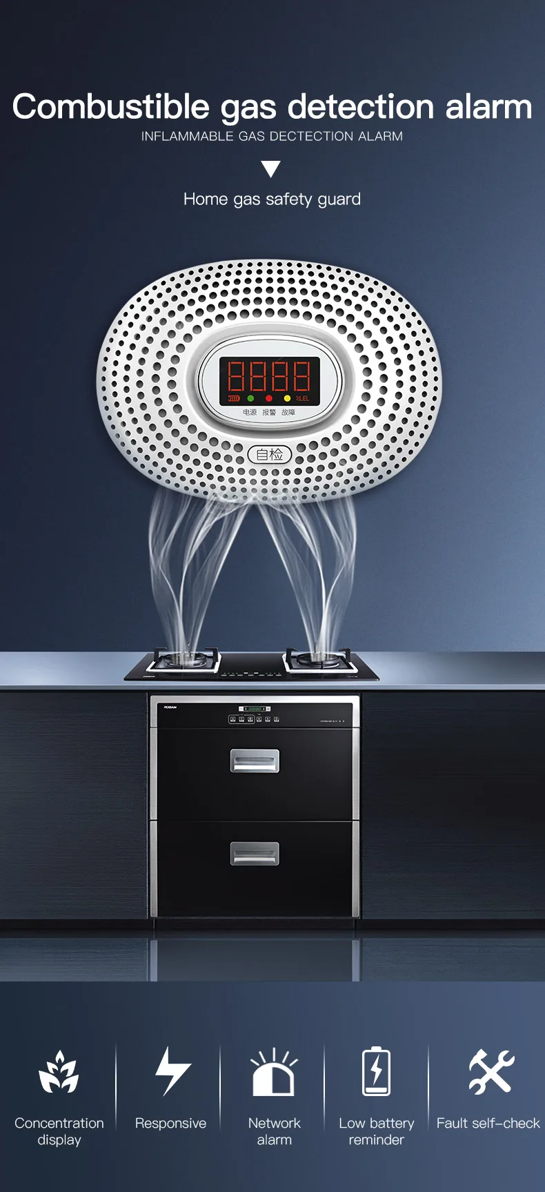 Wifi Liquid Gas Detector Contentration Display Gas Sensor Household ...