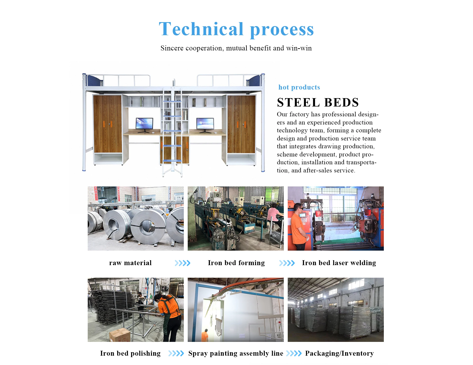 Company Overview - Guangdong Xingda Furniture Co.,ltd