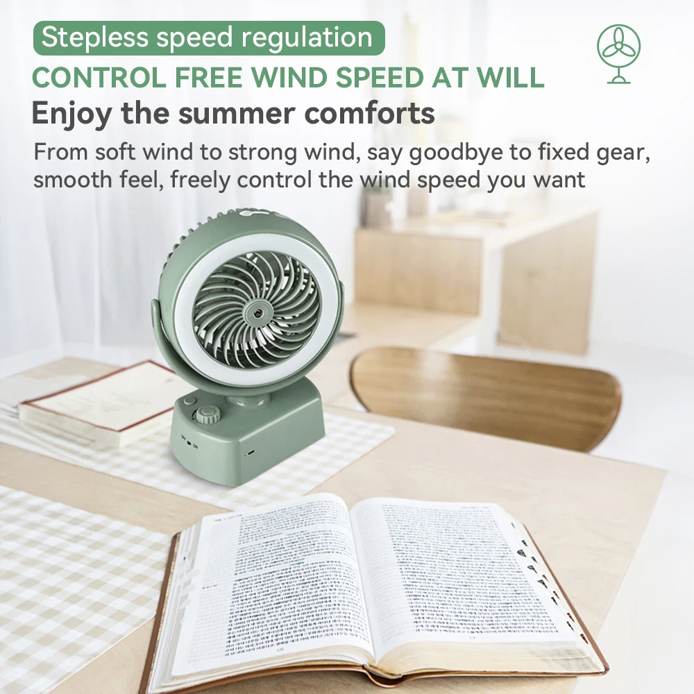 Automatic Shaking Of Head 3 Speed Strong Wind Portable Usb Powered ...