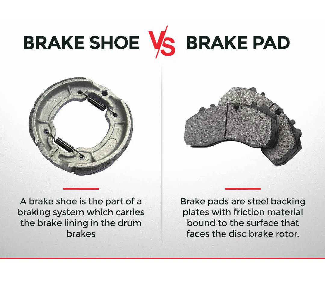 Wva 29125 Truck Semi-metallic Disc Brake Pad Price Front/rear For Volvo ...