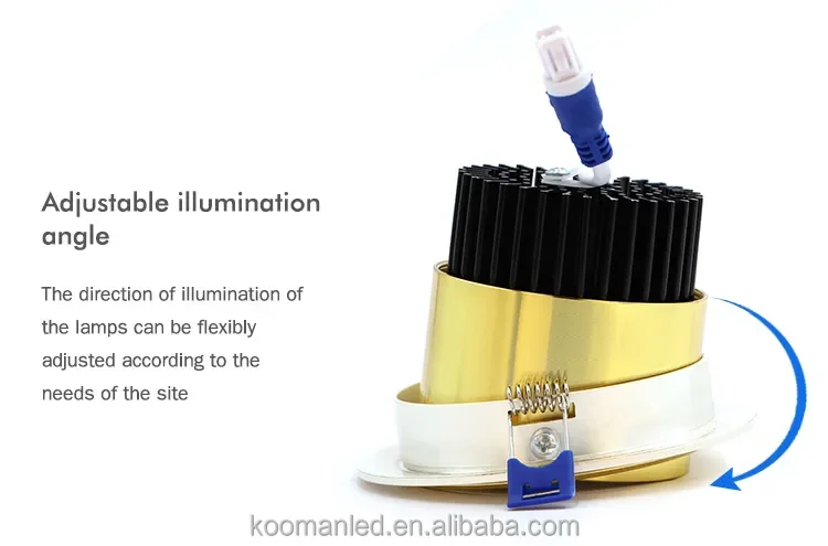 Indoor Decoration Surface Mounted Led Downlight Commercial 5W 7W ...
