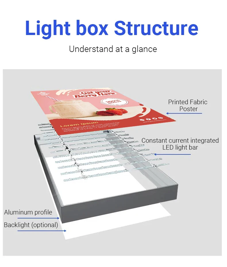 Outdoor Advertising Light Box Aluminium Alloy Poster Tension Fabric LED ...