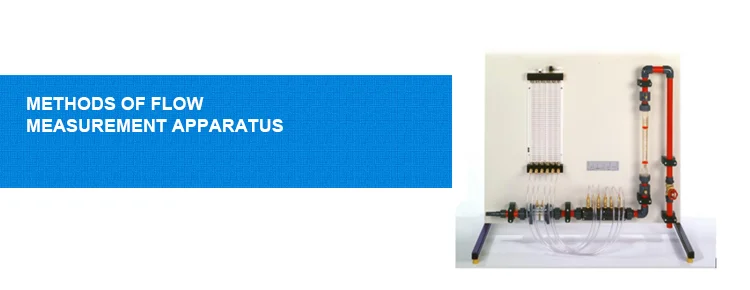 Methods Of Flow Measurement Apparatus Teaching Equipment Fluid ...