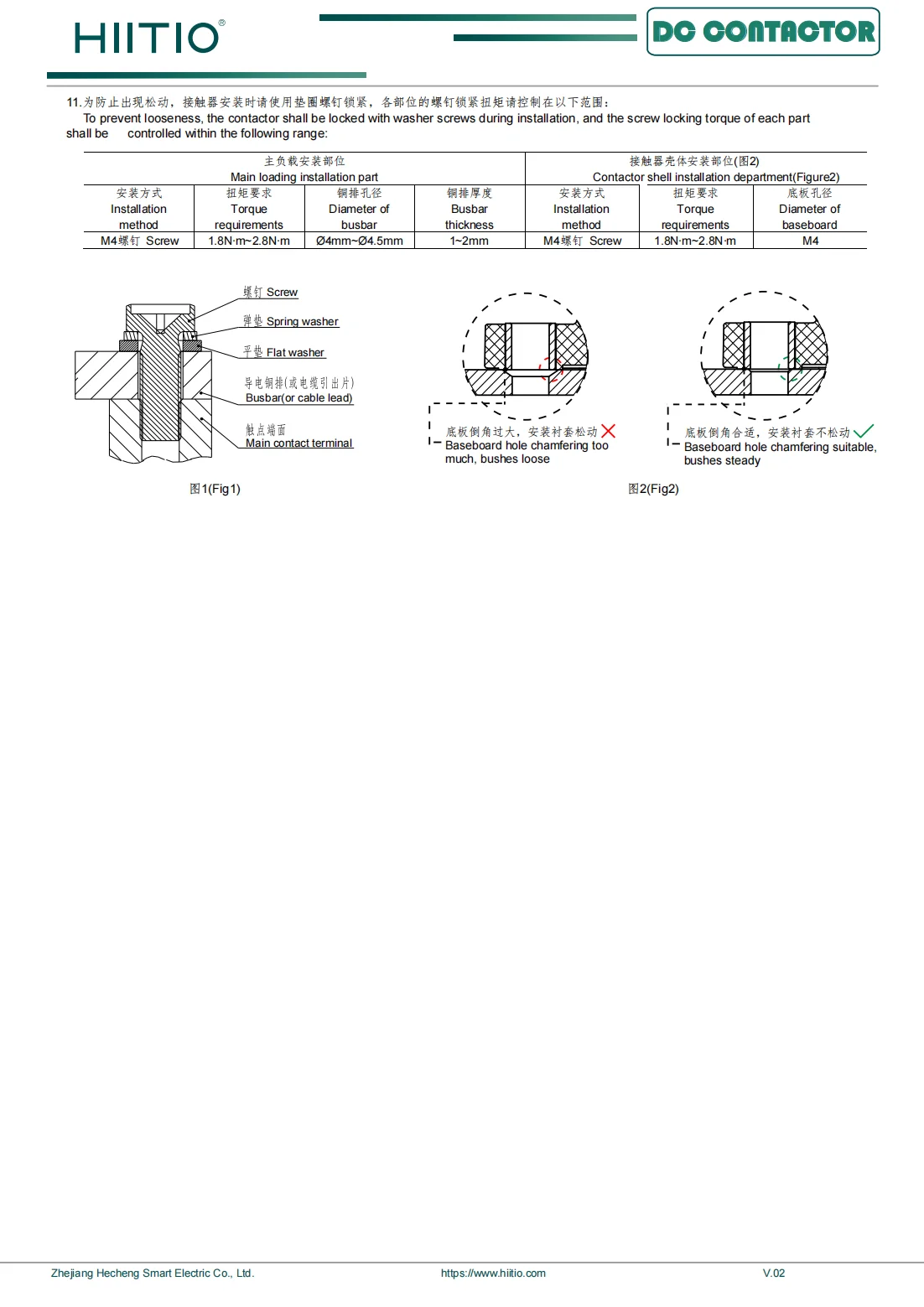 High Voltage DC Contactor 250A - 1500V for EV Charging
