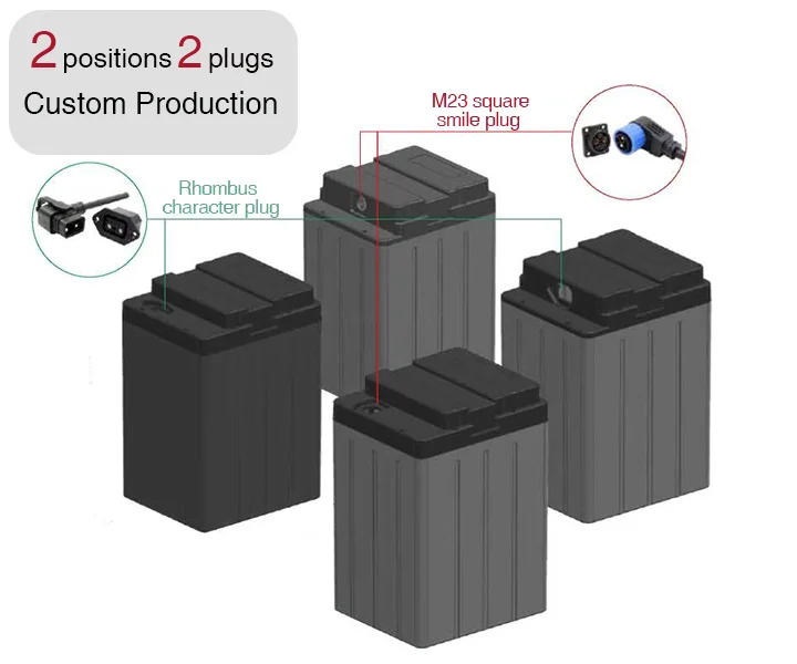 Durable Motorcycle Battery Box - Ideal for DIY Projects