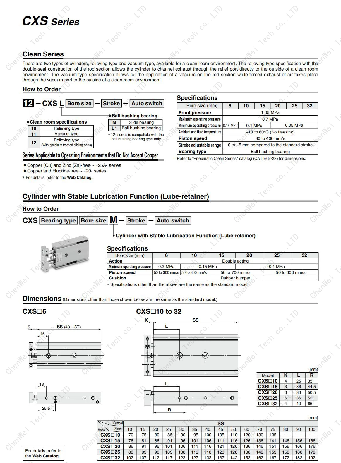 Smc Type Cxsm/cxsl Series Twin Rod Pneumatic Dual Rod Air Cylinder ...