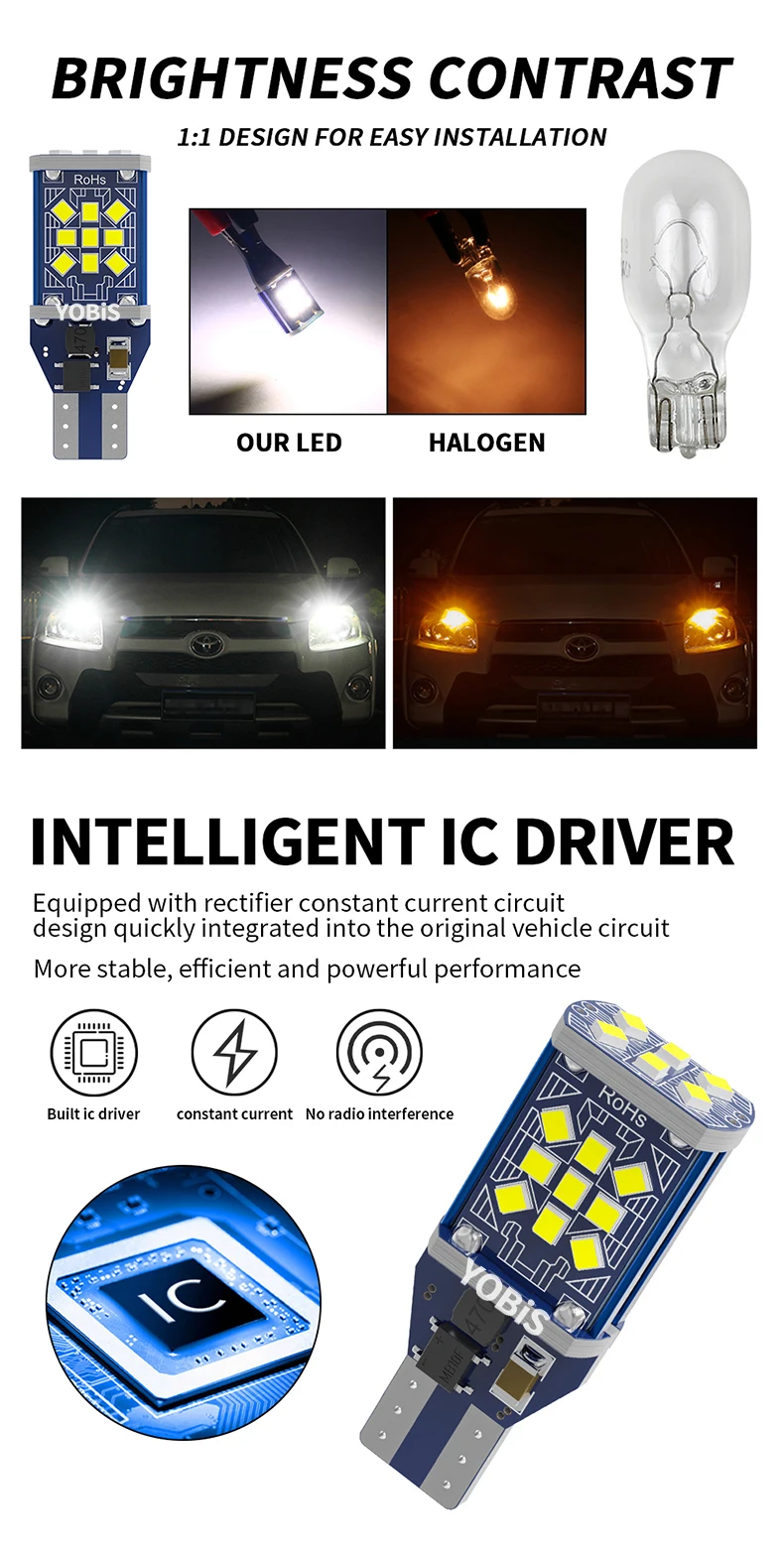 Yobis Factory Luces Interior T15 24smd Light T15 W16w Led Canbus Drl ...