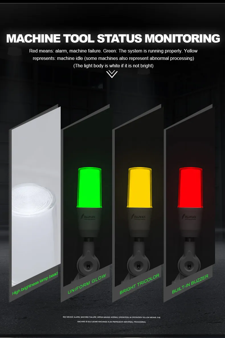 Factory Supply Threaded Rod Mounting Ryg 3 Color Led Indicators Signal ...