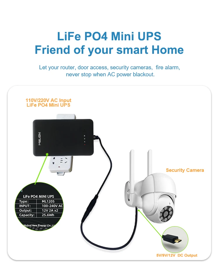 Ups Wifi Router Backup 12v 2a Dc Ups Battery Power Supply 12v 8000mah ...