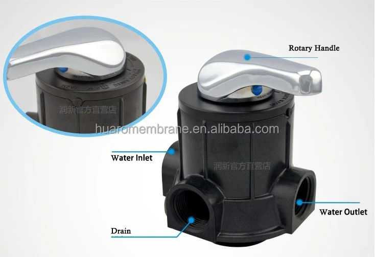 Water Flow Adjustment Valve Manual Water Flow Control Runxin Manual ...