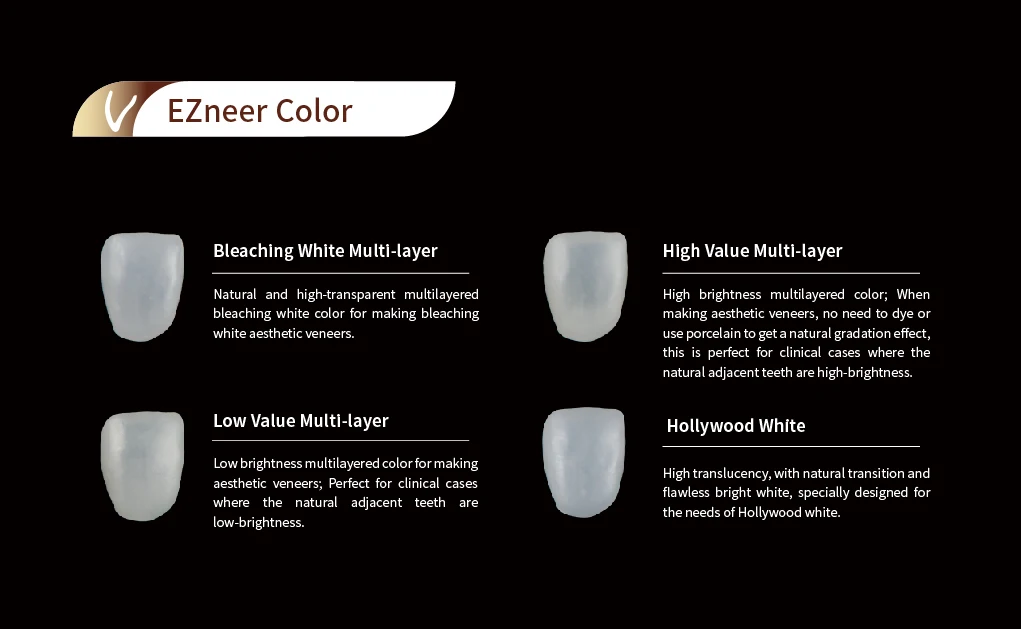 Aidite Ezneer Zirconia Ceramic Block Veneer Sheets Cadcam Milling Burn ...