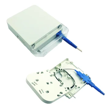 Ftth Indoor Duplex Fiber Optical Outlet Rosette 1-2 Core Ftth Atb Wall Box Termination Faceplate ...