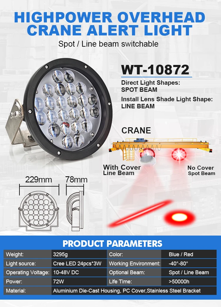 Warehouse Overhead Crane Warning Light 120w High Brightness Red Zone ...