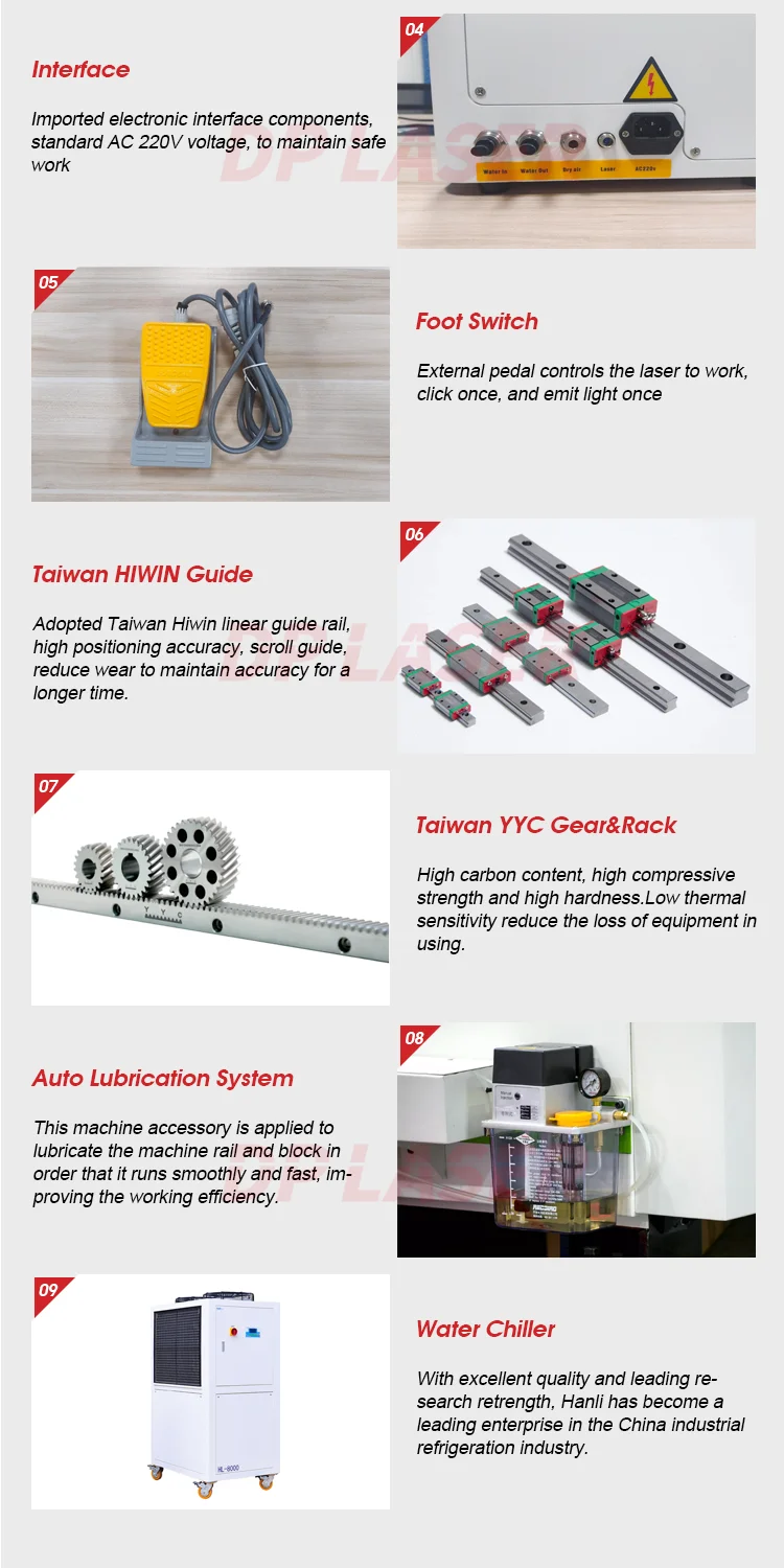 Fiber Laser Soldering Welder for Gold Jewelry & Silver Rings