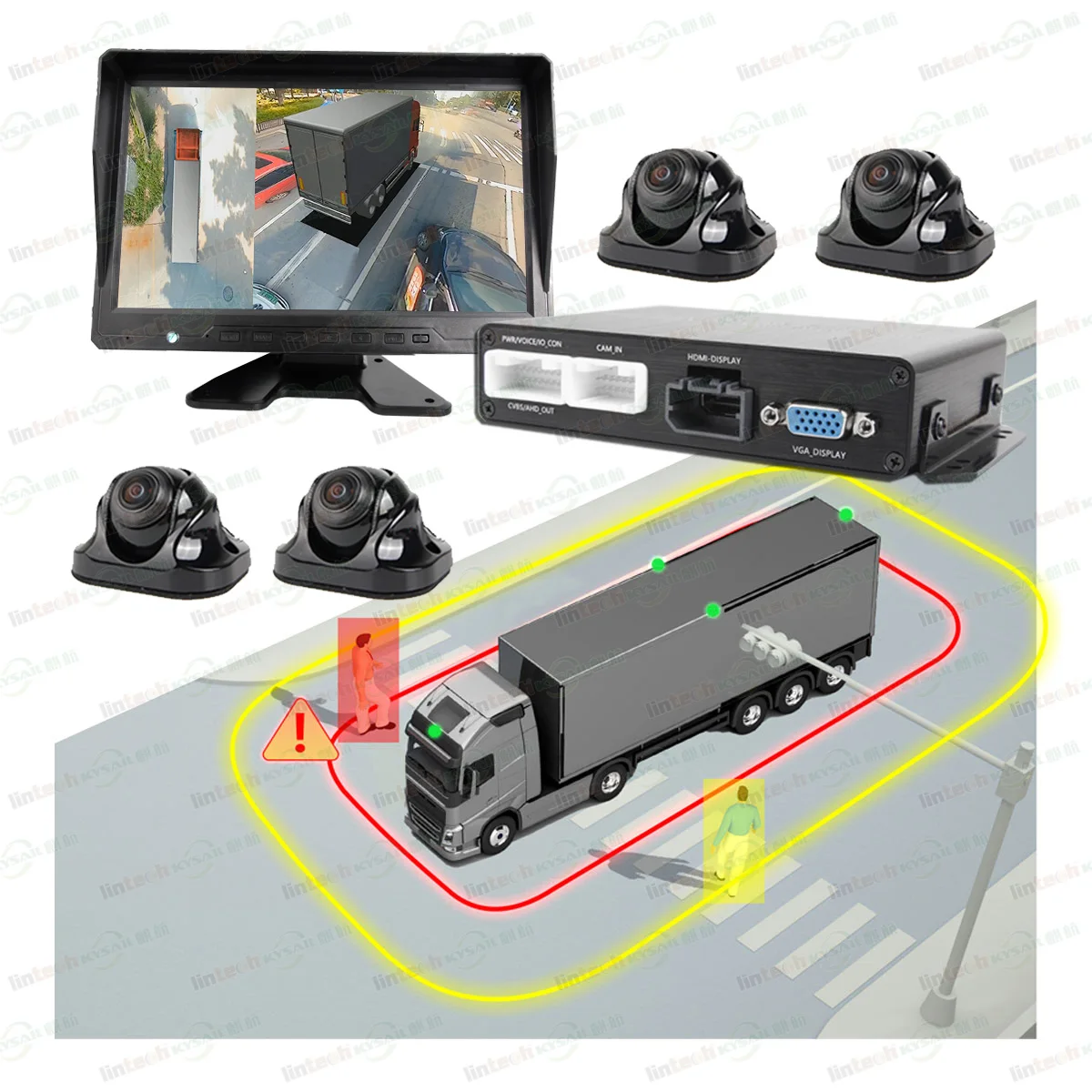 360° AVM Surround View Camera System for Vehicle Safety