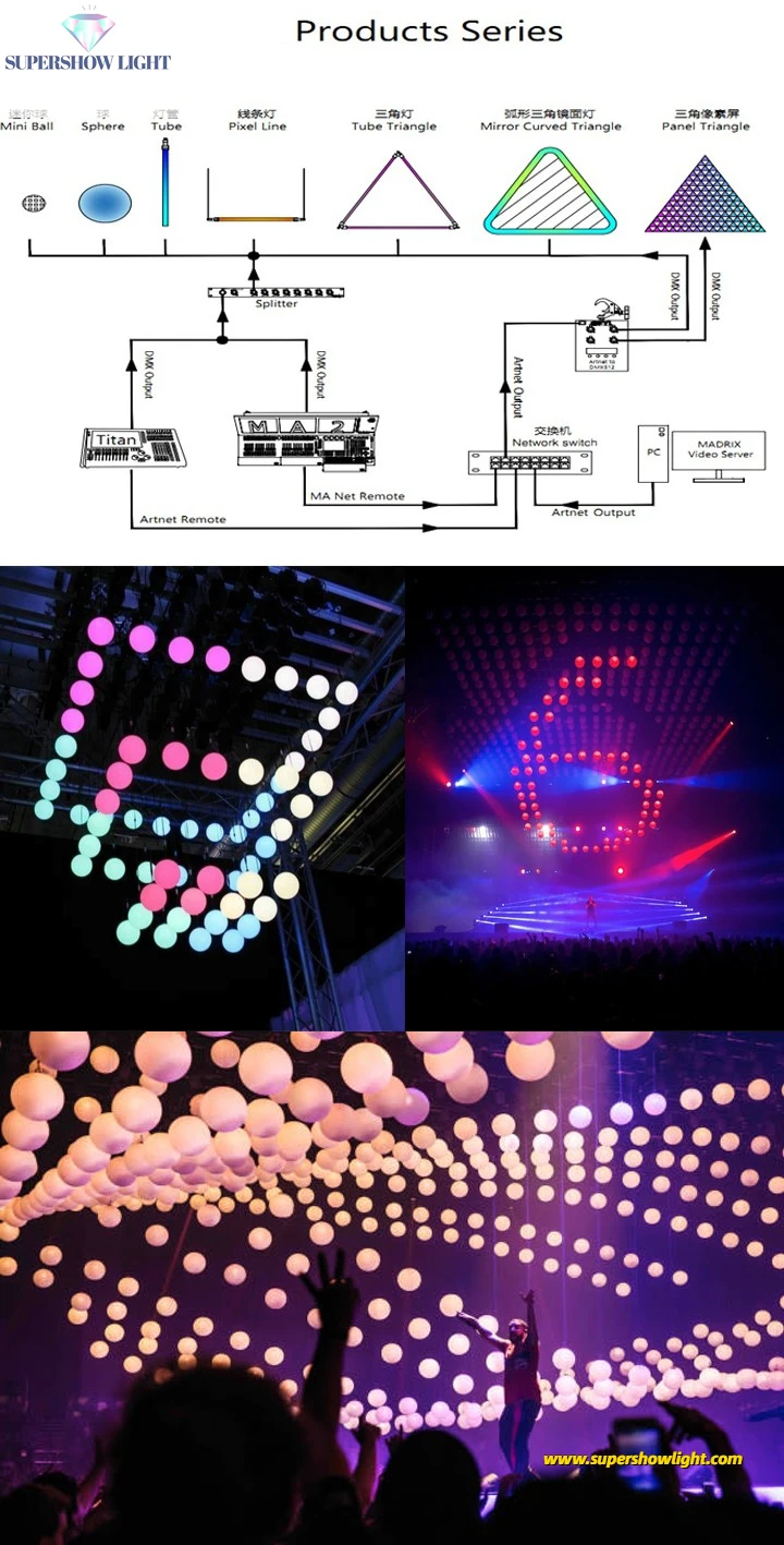 Disco Led Lifting Ball Kinetic Light Led Lifting Ball Dmx Matrix Artnet Control Led Winch Ball ...