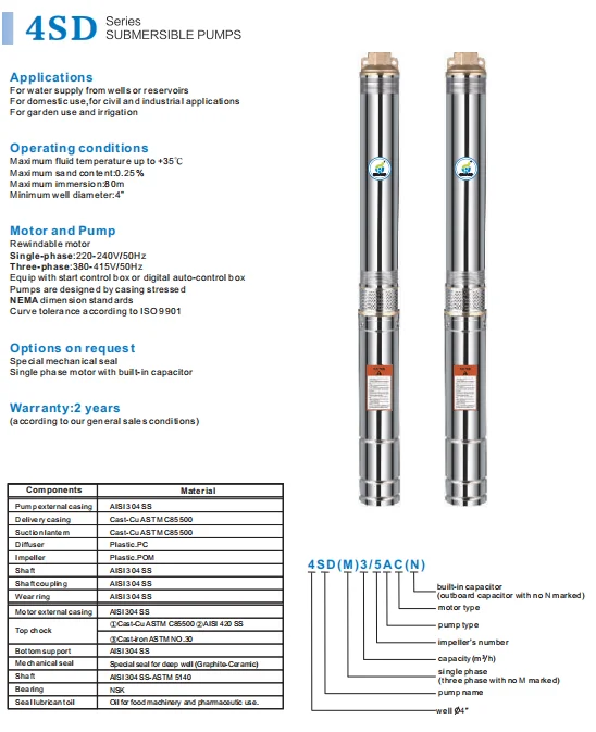 Rida Deep Well Submersible Water Pump - 3HP Power Source