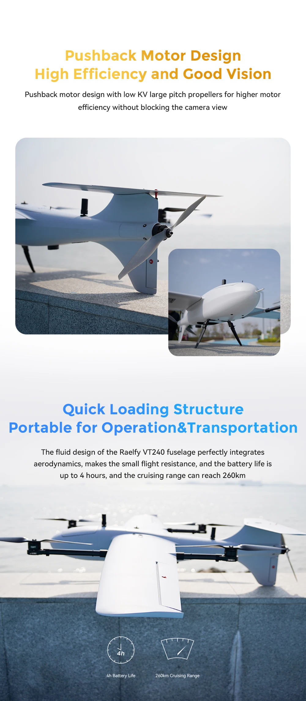 2023 Hot Sale Raefly Vtol Fixed- Wing Drone Quadcopter Uav Mapping ...