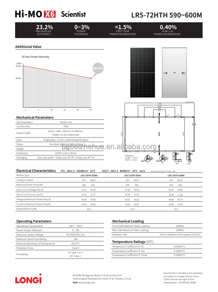 Longi Hi-mo X6 Scientist Lr5-72hth 590-600m Half Cell Photovoltaic ...