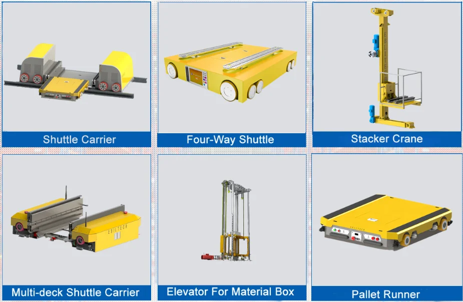 Automated ASRS Customized Pallet Mini Load Stacker Crane