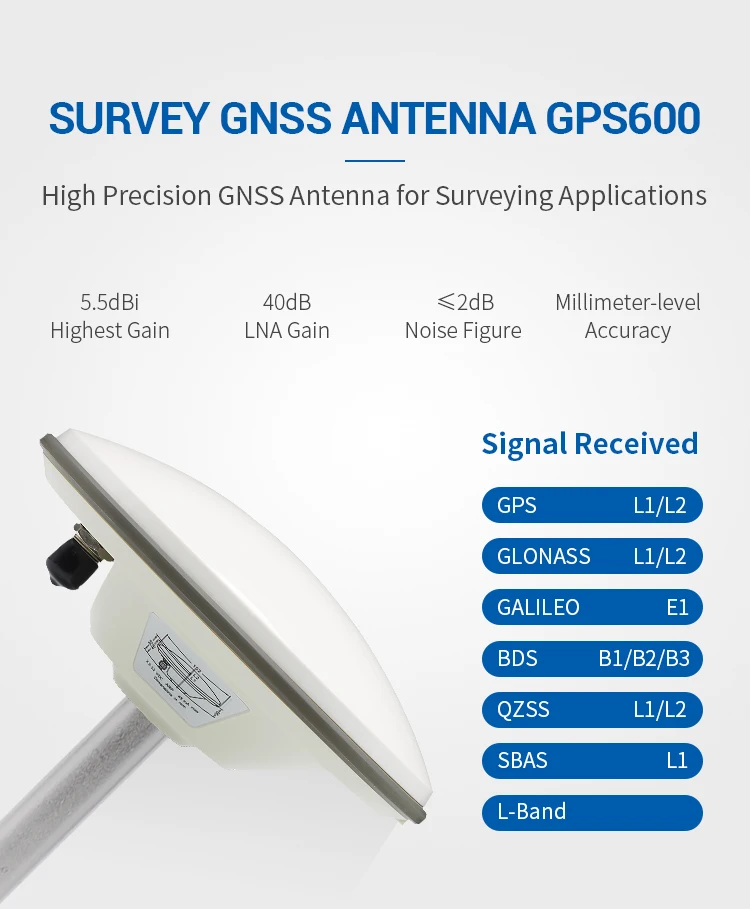 Wholesale Survey GNSS Antenna - High Gain & Precision