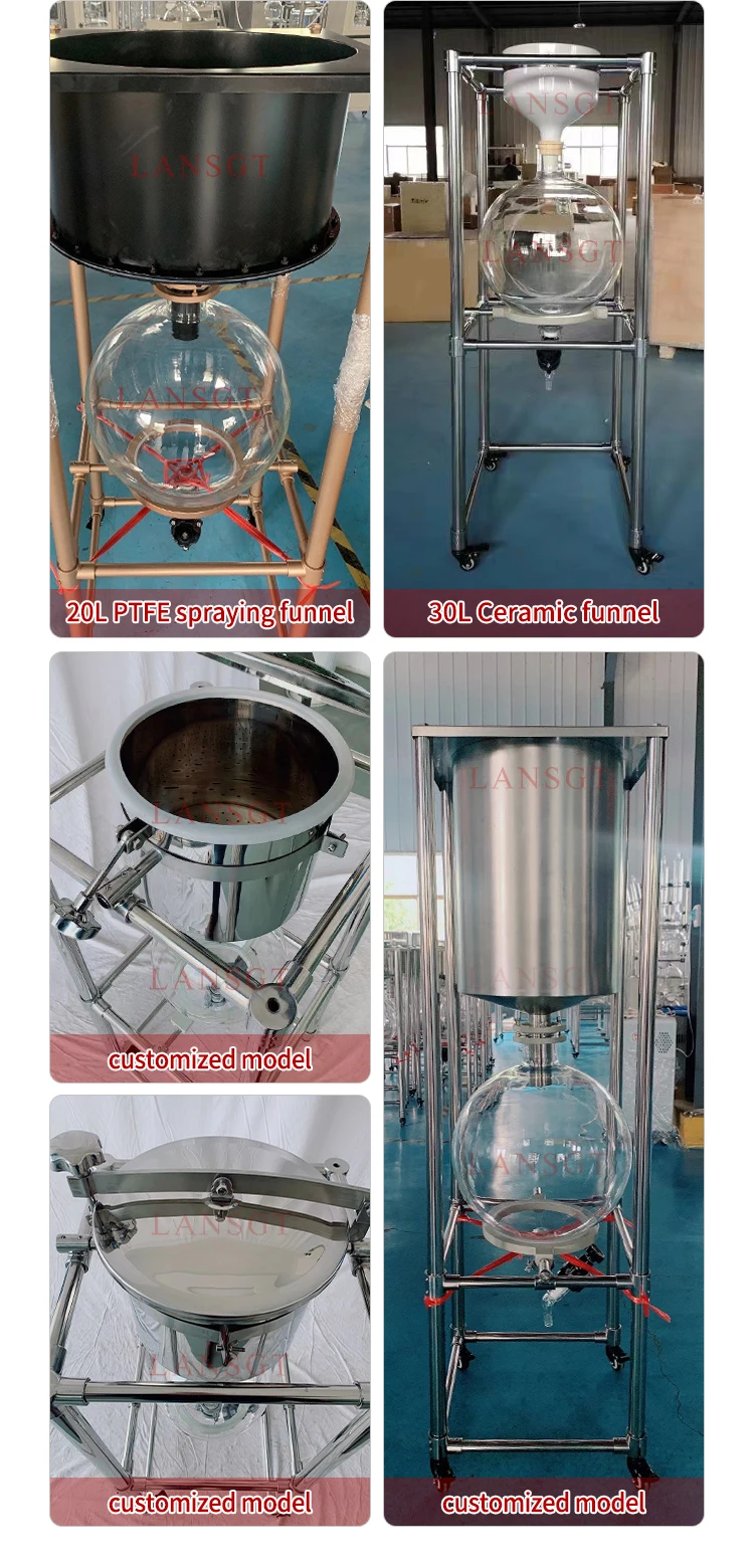 Lansgt 10l To 100l Vacuum Filter With Stainless Steel Buchner Funnel ...
