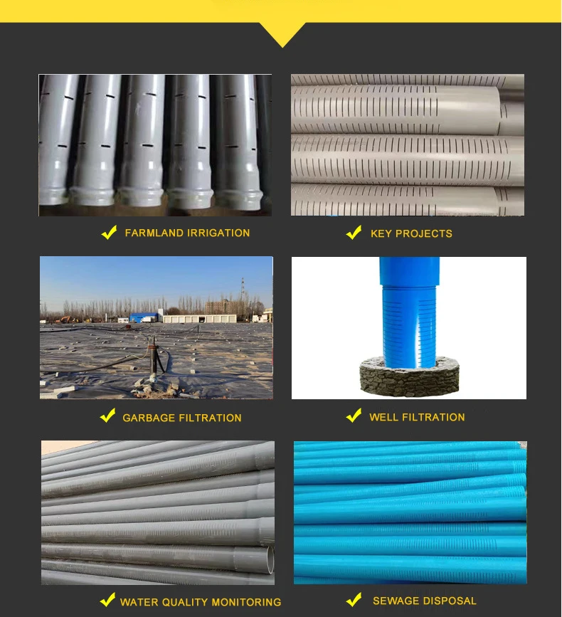 Deep Well Pipe at Melvin Murillo blog