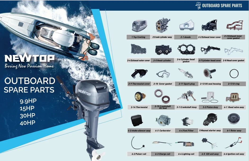 Yamaha Outboard Engines - Upgrade Your Boat Performance