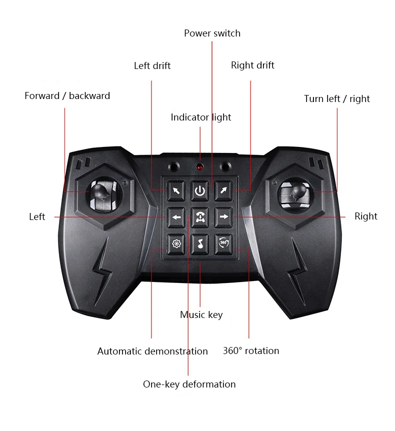 Rc Stunt Morph Cars Kids Toys Double-sided Drive 2.4g Electric Remote ...