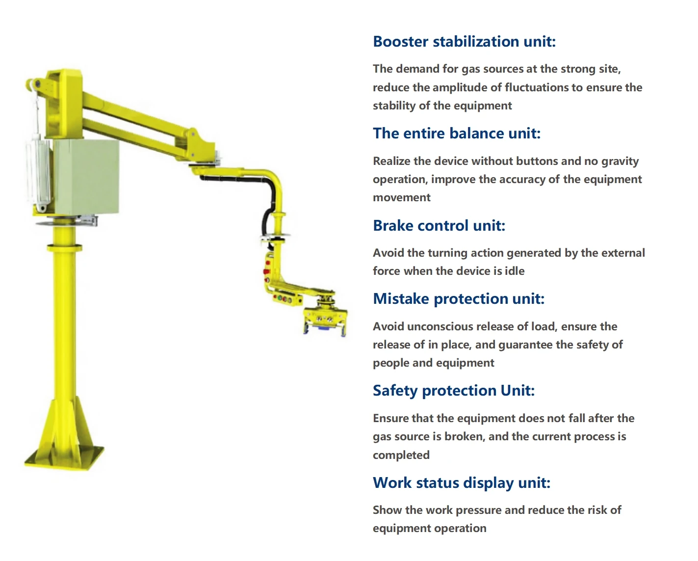 Air Industrial Hydraulic Robotic Arm Manual Lift Manipulators| Alibaba.com