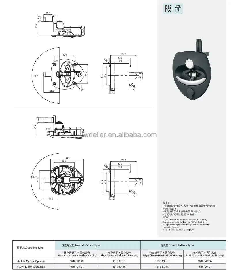 Vector Locking T Handle Latch - Secure Your Doors Efficiently