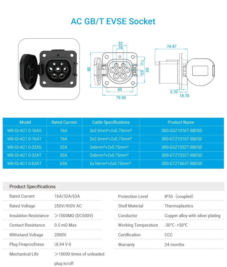 Workersbee EV Charger Socket AC 16A/32A Single /Three Phase GB/T ...
