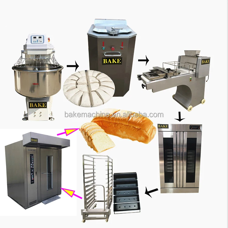Loaf Bread Bakery Production Line: Price for Electric Bread Making ...