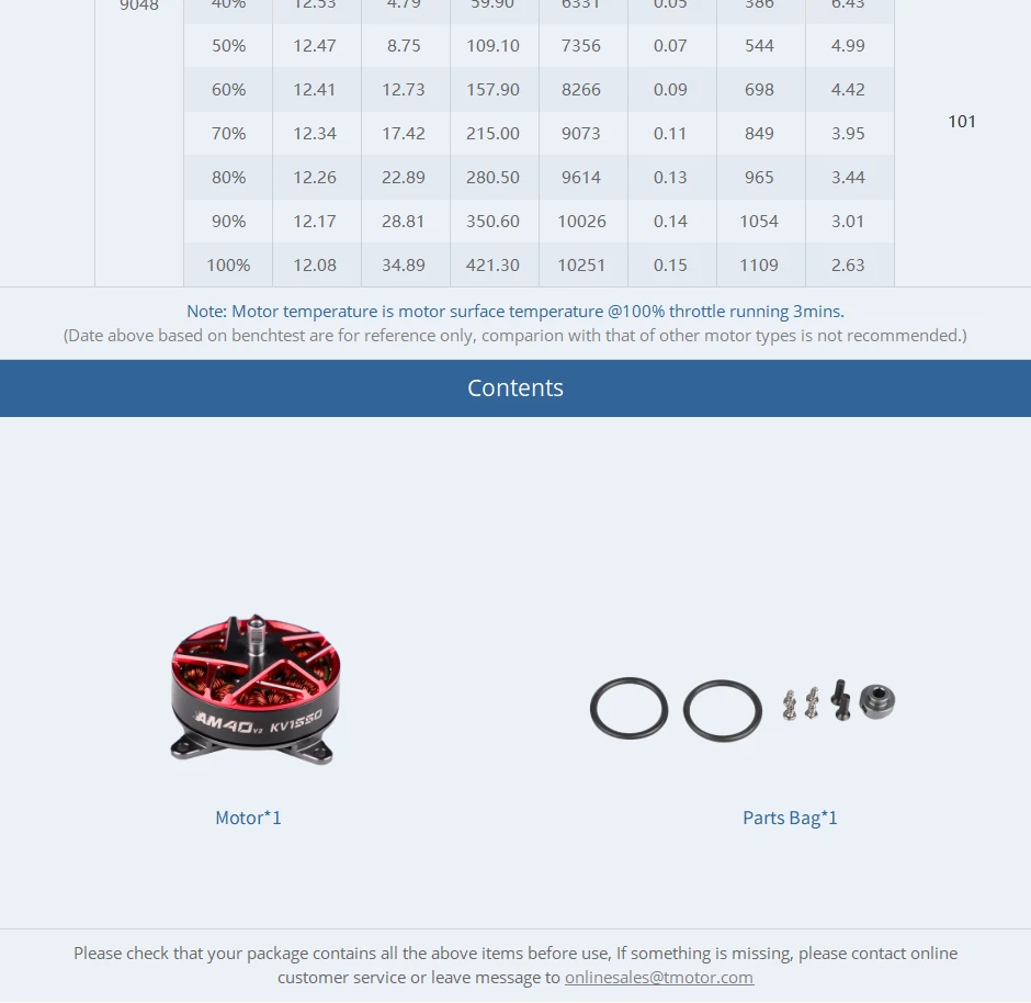 T-MOTOR AM40 V2 - High Performance Motors for FPV Racing