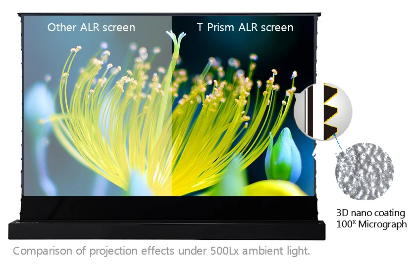 S Pro 135 Inch Electric Floor Rising Projection Screen Alr Ambient ...
