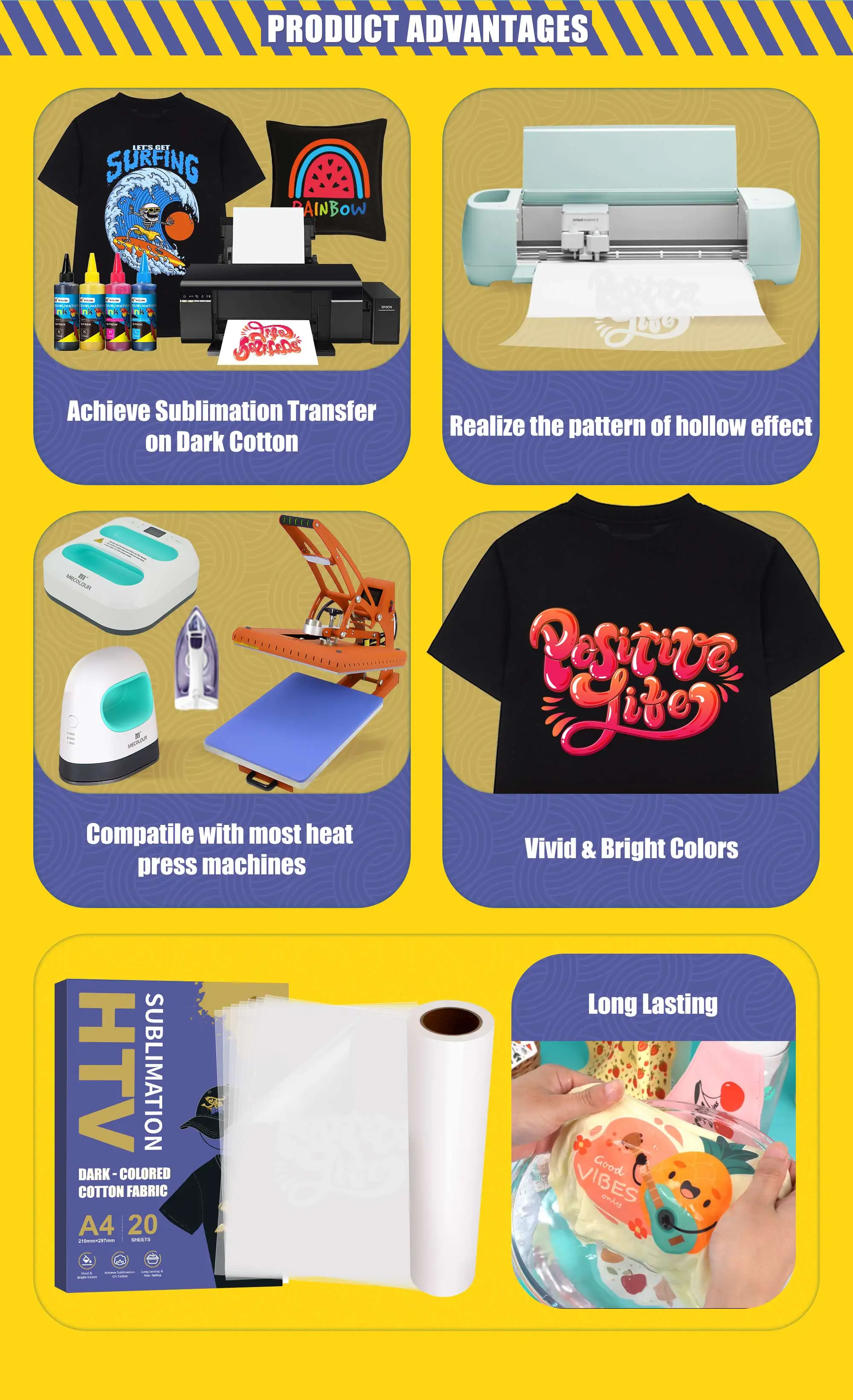 Sublimation HTV for Dark Cotton - Clear Heat Transfer Vinyl