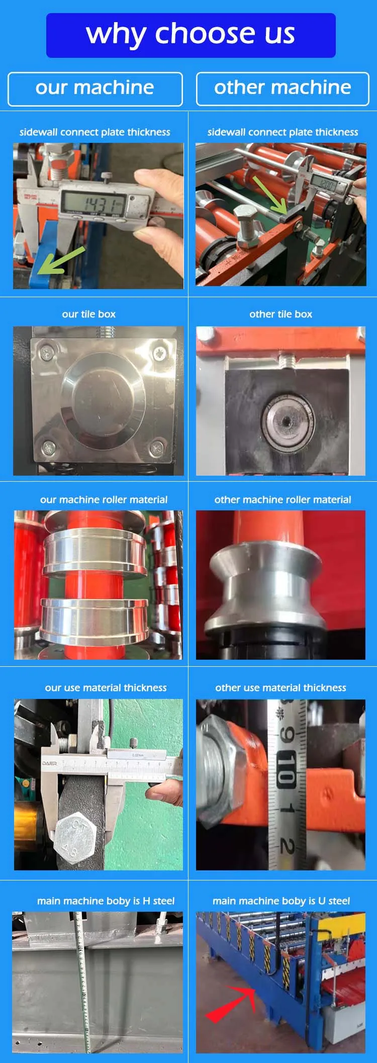 Metal Door Frame Making Machines Fully Automatic Steel Door Frame Profile Making Forming Machine ...