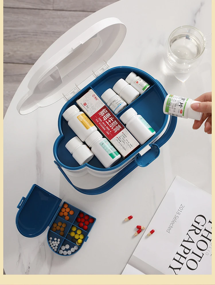 Wholesale Muti-functional 2 Layer Plastic Storage Container First Aid ...