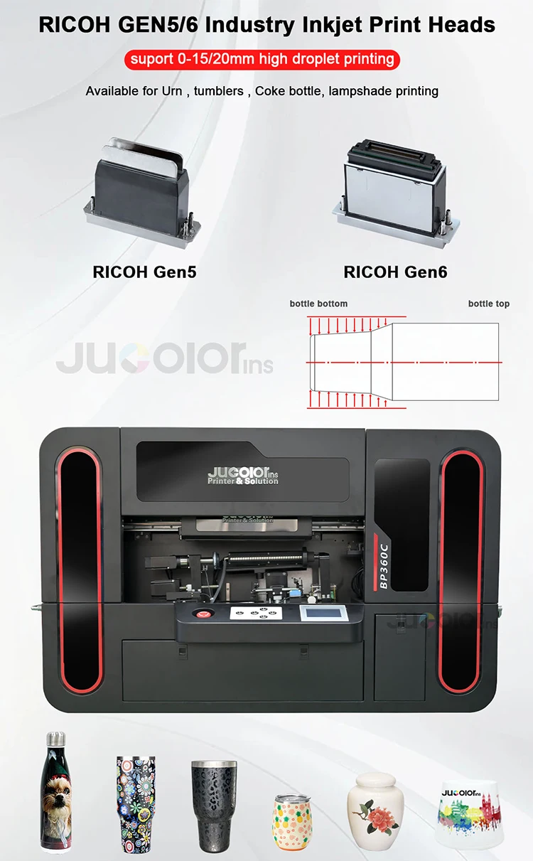 Jucolor CJ-BP360C Inkjet Printer for Round Objects - Fast 3D Printing ...