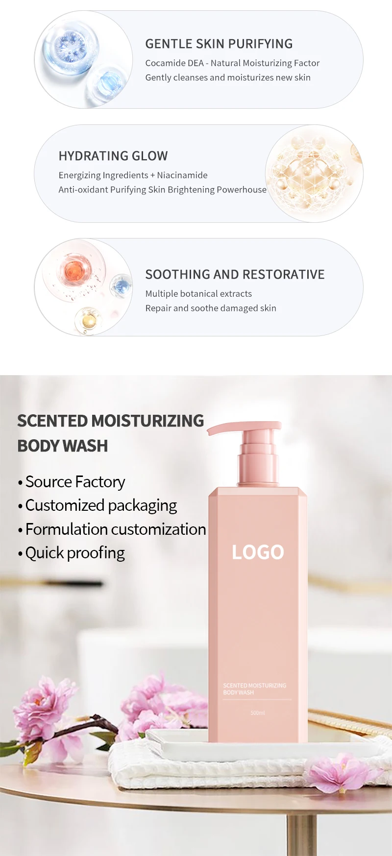 Private Label Whitening Organic Niacinamide Shower Gel 500ml Fragrance Lotion Body Wash Custom private-label-whitening-organic-niacinamide-shower-gel-500ml-fragrance-lotion-body-wash-custom