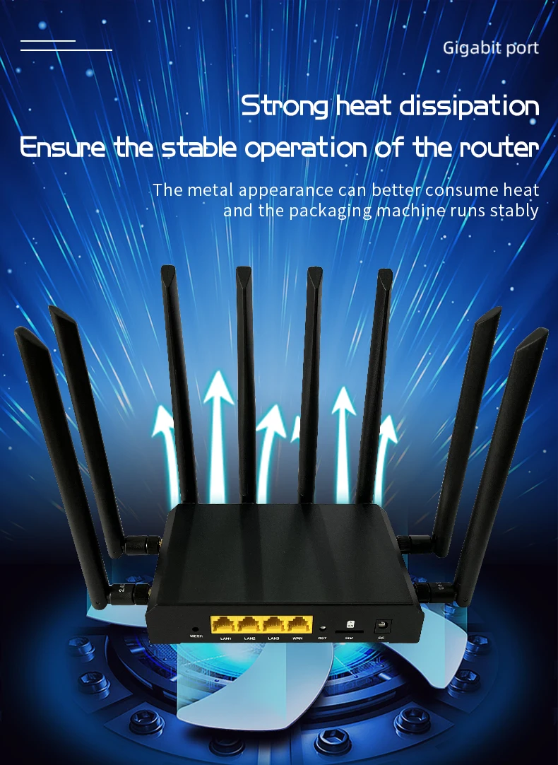 Wifi6 1800mbps Wireless Openwrt Modem Wifi Router Sim 5g For Business ...