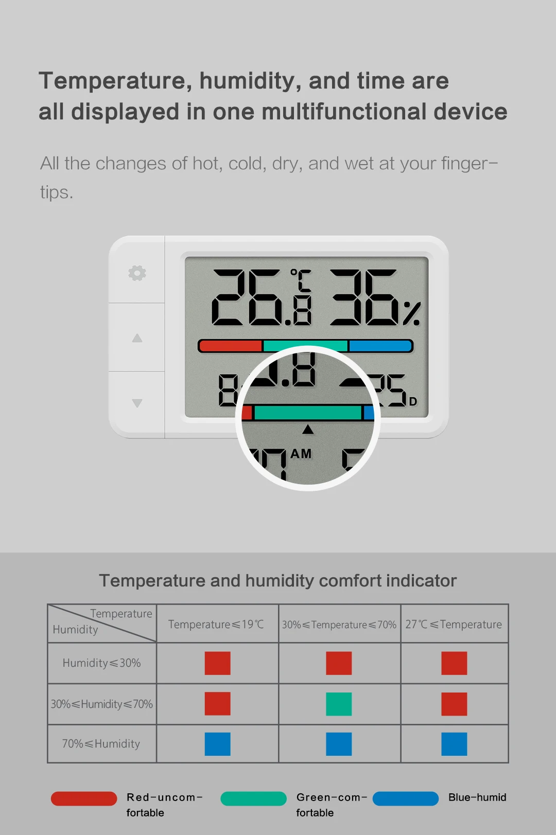 Zenmeasure Thermo-hygrometer For Indoor Temperature And Humidity ...