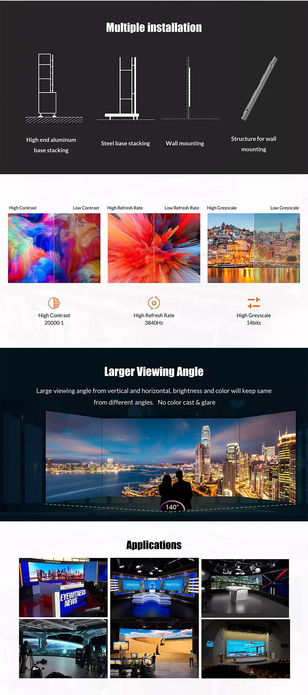 Wholesale 3D 4K Full Color LED Screen Panels for Outdoor