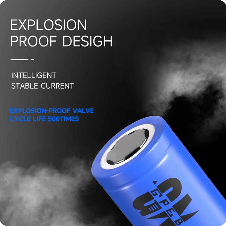 Gaonengmax 18650 Battery - 3.7V 2000mah Lifepo4 Vehicle Battery