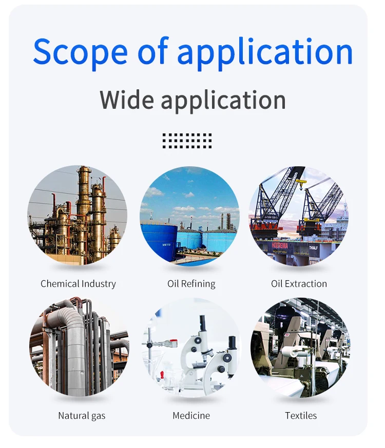 Stbxk Series Power Control Panel Cabinet Equipment Exdell Bt4 Explosion ...