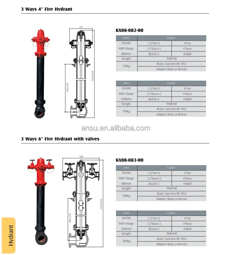 2ways, 3ways Fire Fighting Hydrant with Valves - 4'' 6''
