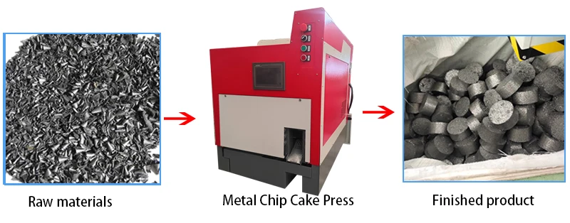 Automatic Scrap Metal Press Forming Cake Machine Iron Ore Powder ...